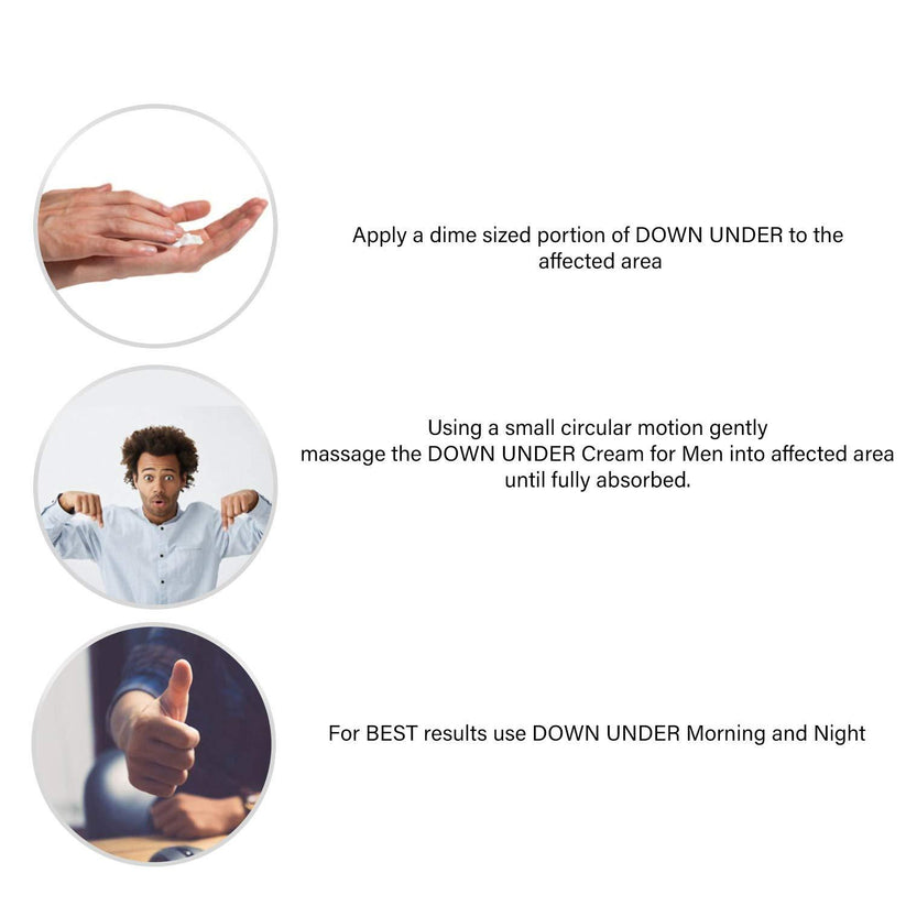 Down Under Cream for Men with L-Arginine, 4 ounces – swissbotany